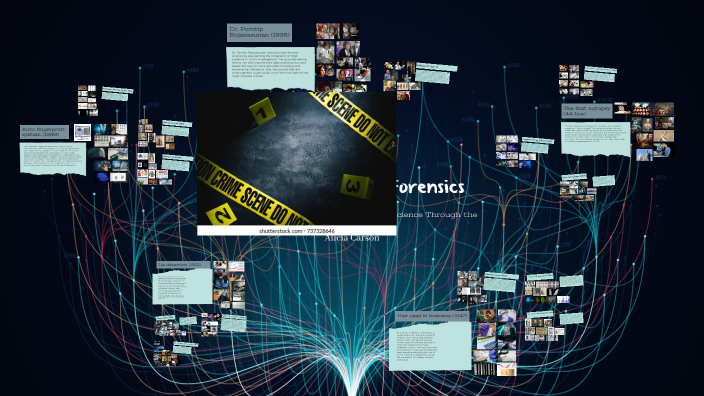 The Evolution of Forensics by alicia carson on Prezi