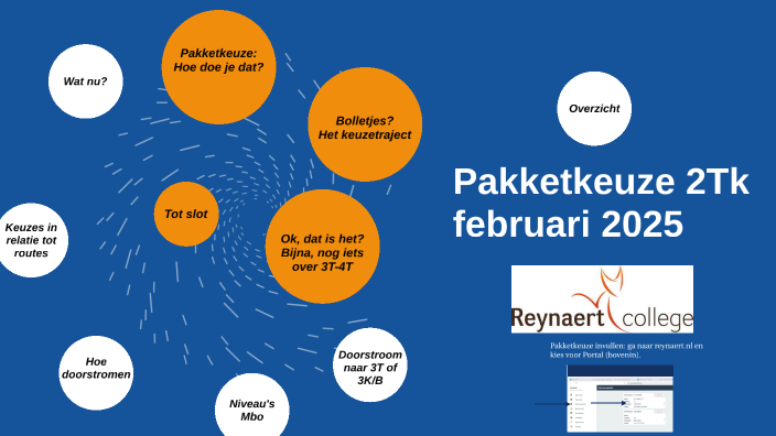 Pakketkeuze 2Tk by Davy Voet on Prezi