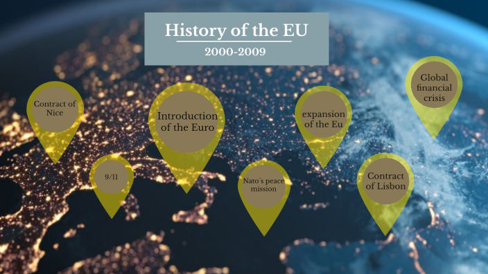 History of the EU (2000-2009) by Shane Nelson on Prezi