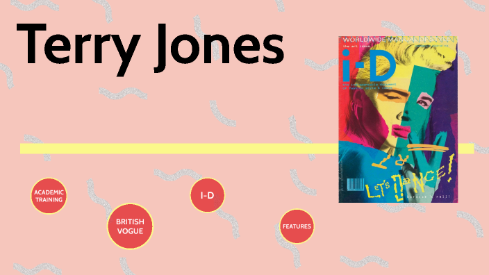 Prezume Terry Jones by Samara Rivas on Prezi