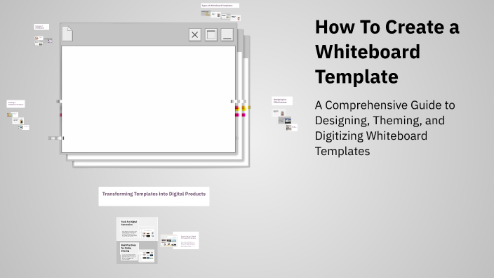 How To Create a Whiteboard Template by Nazri Hamid on Prezi