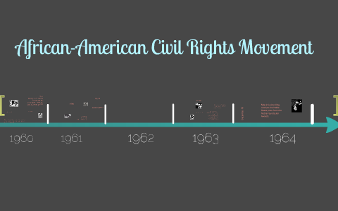 African American Civil Rights Movement by Ariah Harris on Prezi