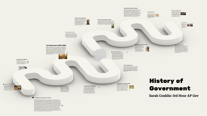 History of Government by Sarah Conklin on Prezi