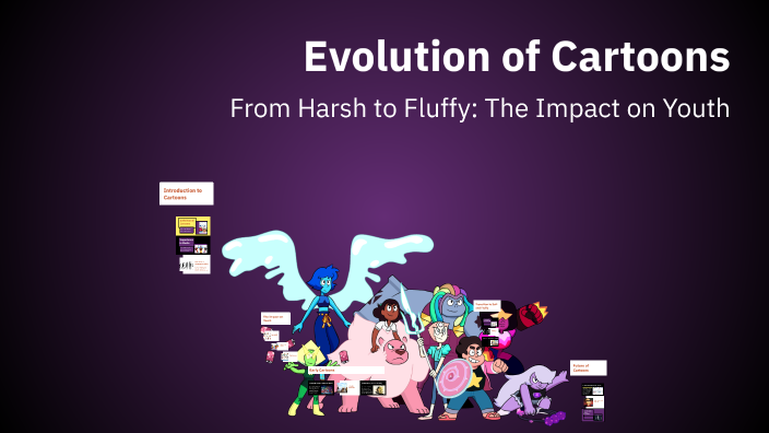 Evolution of Cartoons by Mitchell Korpan on Prezi