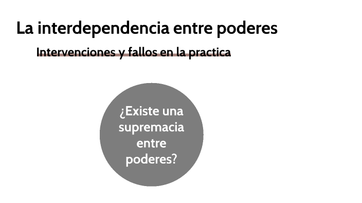 La interdepenencia de los poderes by Florchis Porchis on Prezi