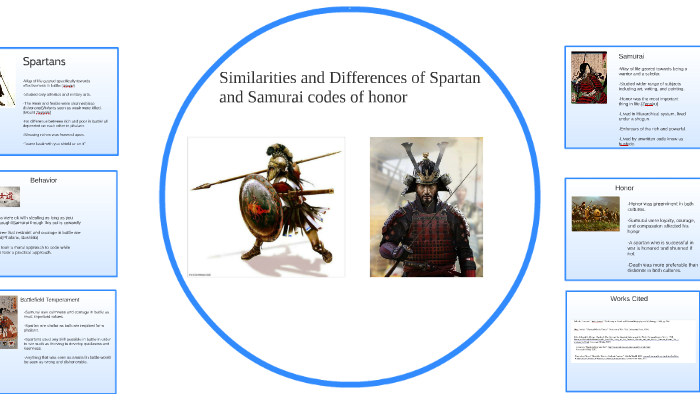 Similarities and Differences of Spartan and Samurai codes of by Ben ...