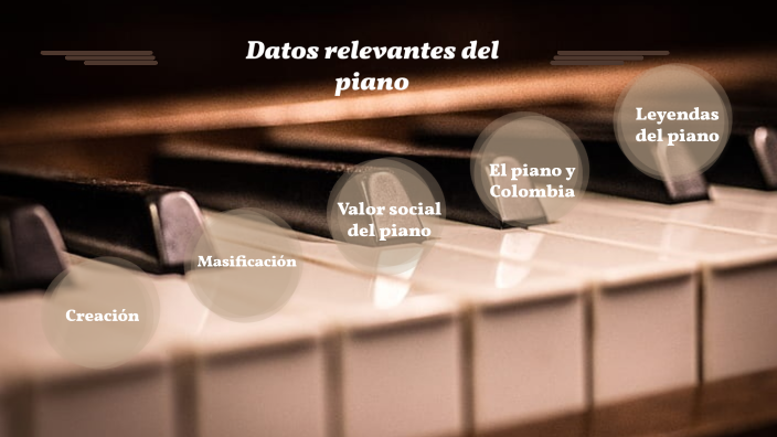 Datos relevantes del piano by jacob restrepo rendon on Prezi