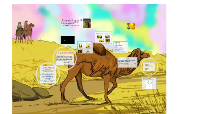 Т.Ахтанов Күй аңызы by Hadisha Хадиша on Prezi