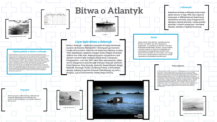 Bitwa o Atlantyk by Anna Nowak on Prezi