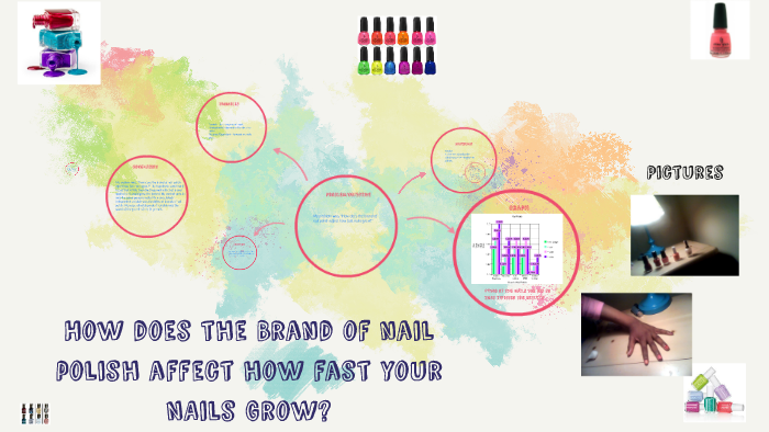 How does the Brand of nail polish affect how fast your NAils by Ariana ...