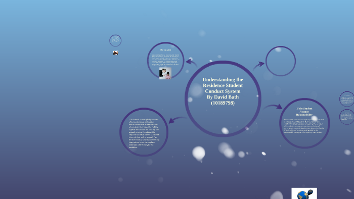 Understanding the Residence Student Conduct System by David Andrew