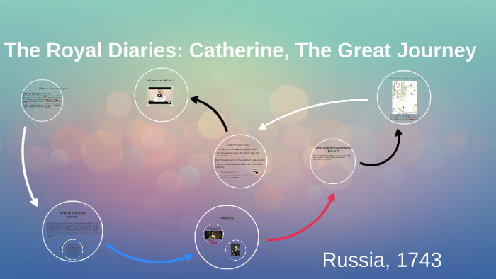 The Royal Diaries: Catherine, The Great Journey by Katherine Santos on ...