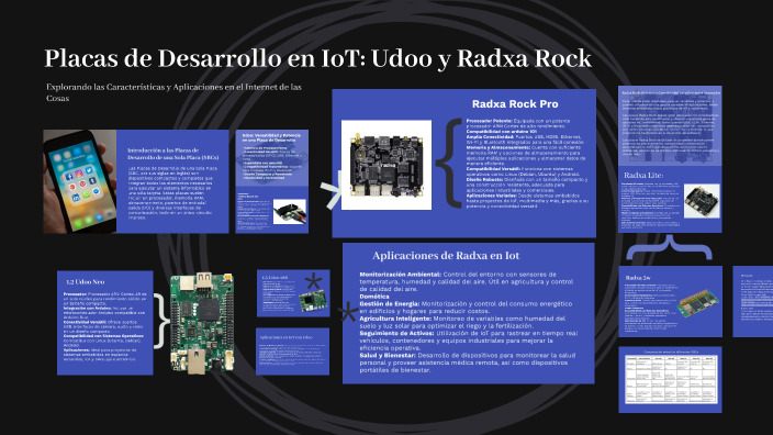 Placas de Desarrollo en IoT: Udoo y Radxa Rock by Daniel Freire on Prezi