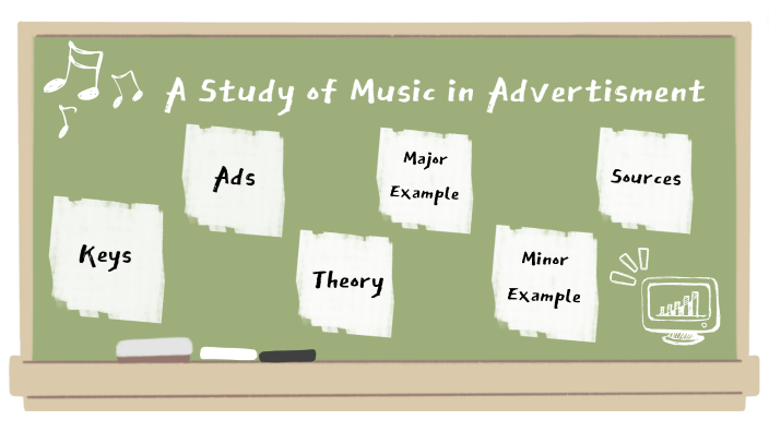 A Study of Music in Advertising by Thùy Schmitz on Prezi