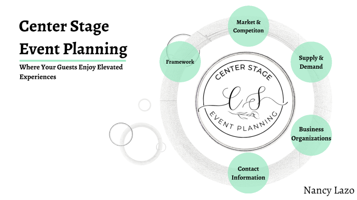 Center Stage Event Planning by Nancy Lazo on Prezi