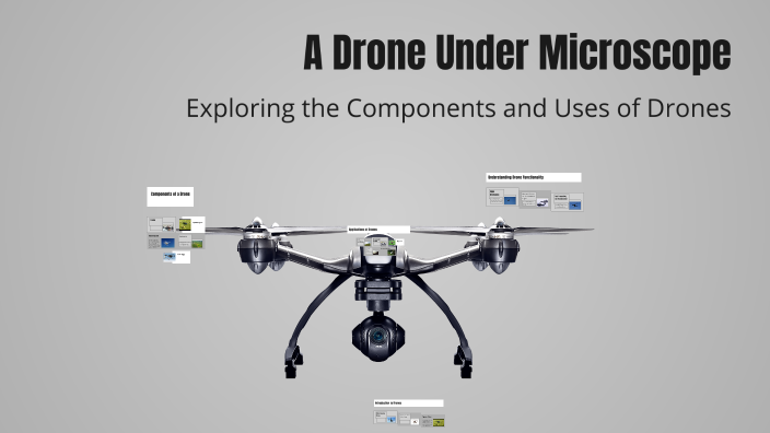 A Drone Under Microscope by Татьяна Андрущенко on Prezi