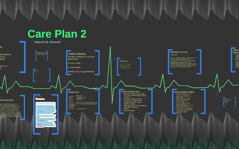 Care Plan 2 by on Prezi