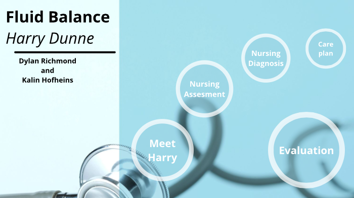Nursing Care Plan Fluid Balance by Kalin Hofheins on Prezi
