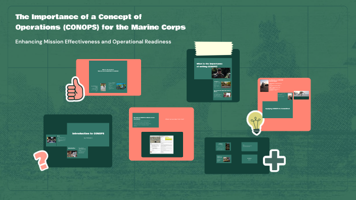 The Importance of a Concept of Operations (CONOPS) for the Marine Corps ...