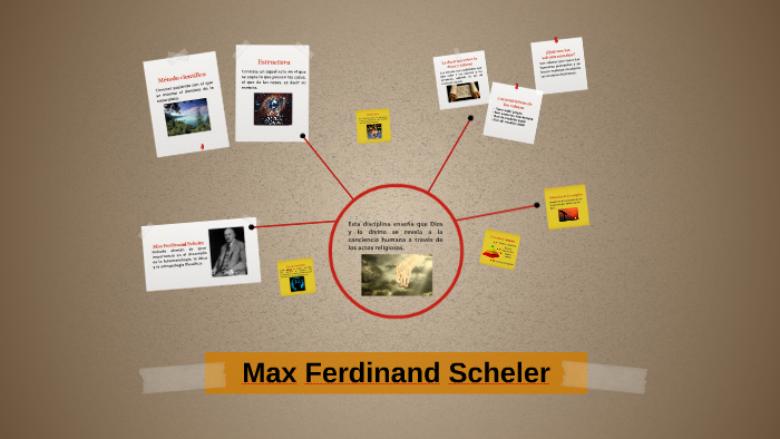 Max Ferdinand Scheler by Katherine Villagran