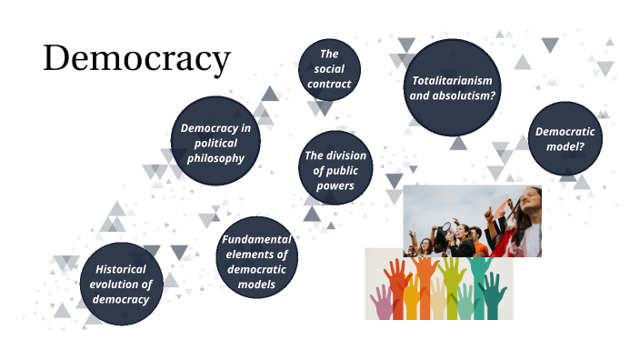 Historical evolution of democracy by Mariana Alvarez Peña on Prezi
