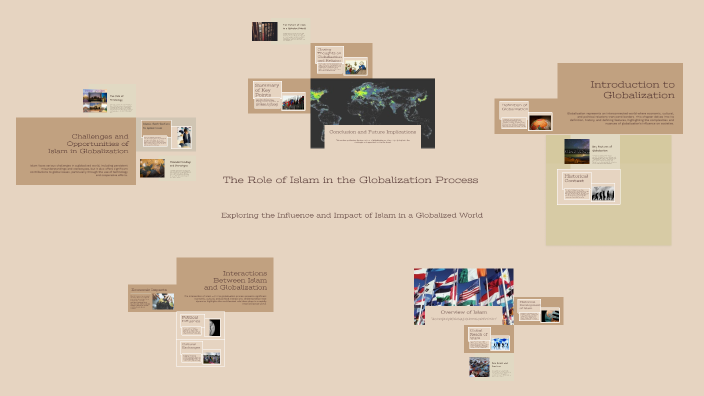 The Role of Islam in the Globalization Process by xursanoy qo`chqorova ...