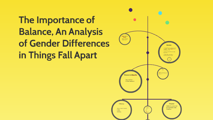 The Role Of Men and Women in Things Fall Apart by Jillian Doane on Prezi