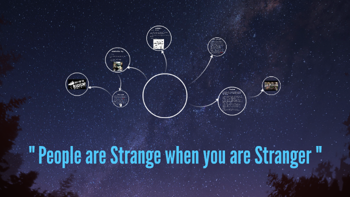 People are Strange when you are Stranger by Giovanna Hilaj on Prezi