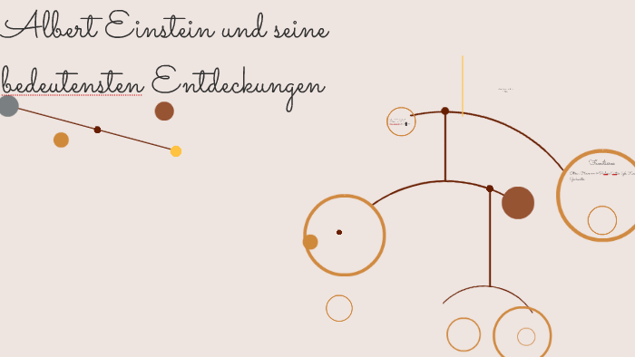 Albert Einstein und seine bedeutensten Entdeckungen by Lara Gruber
