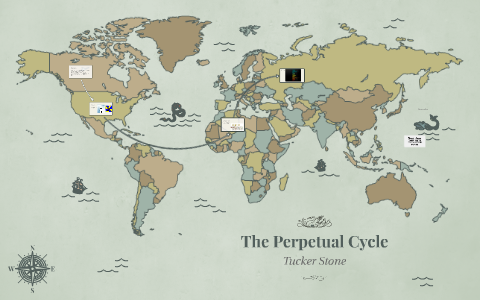 The Perpetual Cycle by Tuck Stone on Prezi
