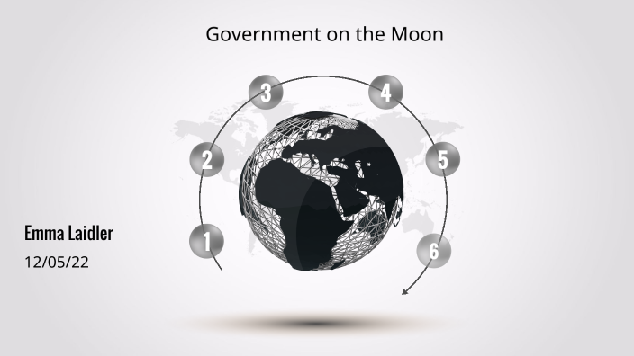 EL: GOVERNMENT ON THE MOON by Emma Laidler on Prezi