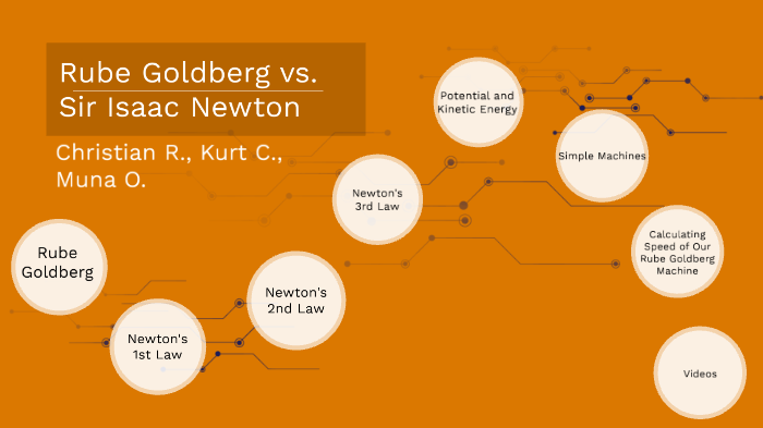 B2-Turn on a Light Switch-Rube Goldberg Meets Sir Isaac Newton by Okoro ...