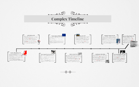 Complex Timeline by Riley Kahan on Prezi