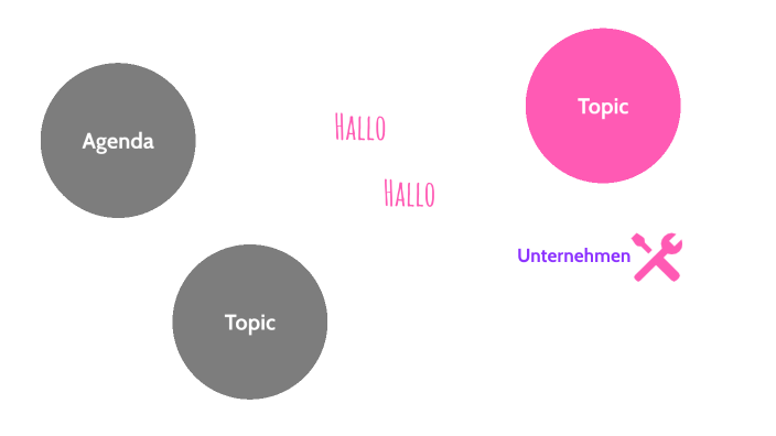 Hallo by Test 06 on Prezi