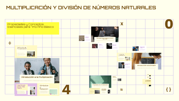 MULTIPLICACIÓN Y DIVISIÓN DE NÚMEROS NATURALES by Mey Roman on Prezi
