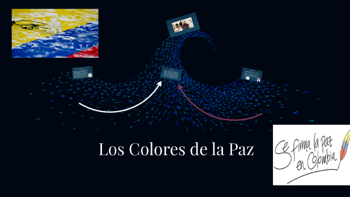Los Colores de la Paz by Laura Ramirez on Prezi