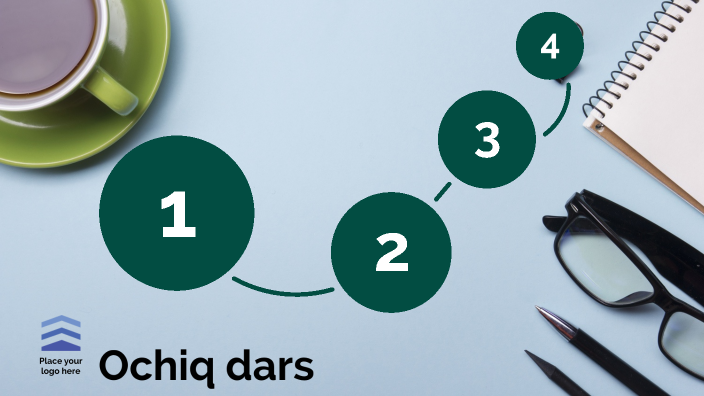 informatika ochiq dars by Sabohat Sodiqova on Prezi