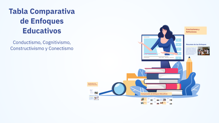 Tabla Comparativa de Enfoques Educativos by Paula Latorre Villalobos on ...