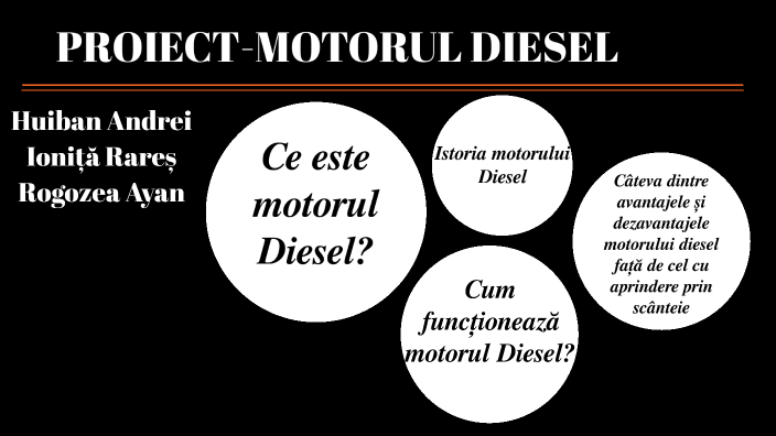 Proiect-Fizică-Motorul Diesel by n3zo on3 on Prezi