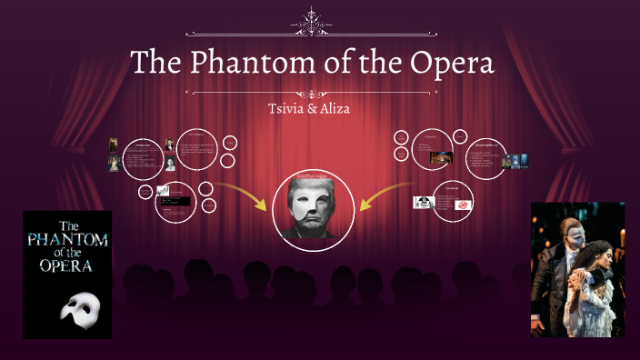 the phantom of the opera by aliza b on Prezi