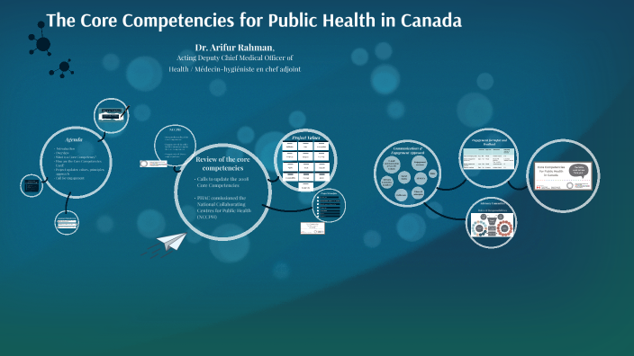 The Core Competencies for Public Health in Canada by Jordan Rose on Prezi