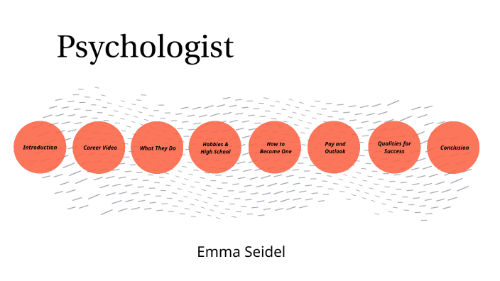 Emma Seidel's Career Research by Emma Seidel on Prezi