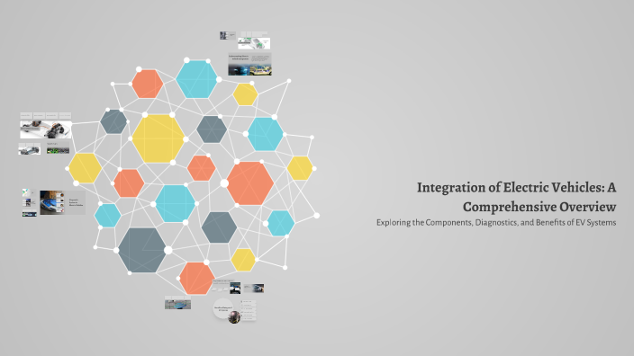 Integration of Electric Vehicles: A Comprehensive Overview by ...