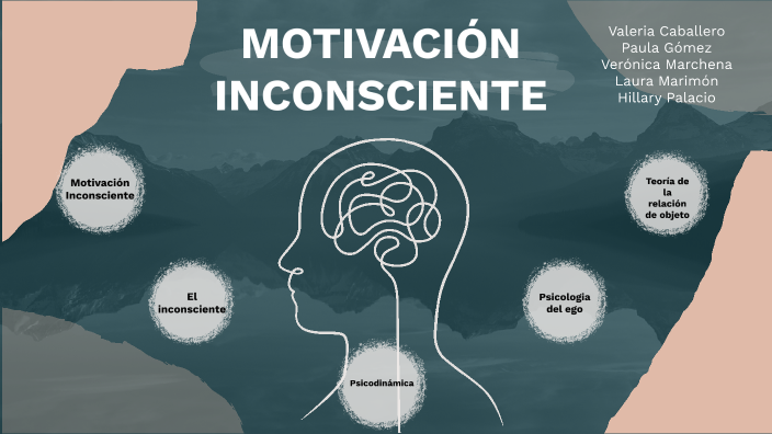 Motivación inconsciente by Valeria Caballero on Prezi