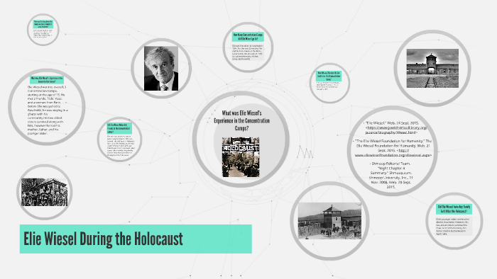What was Elie Wiesel's Experience in the Concentration Camps by Katie ...