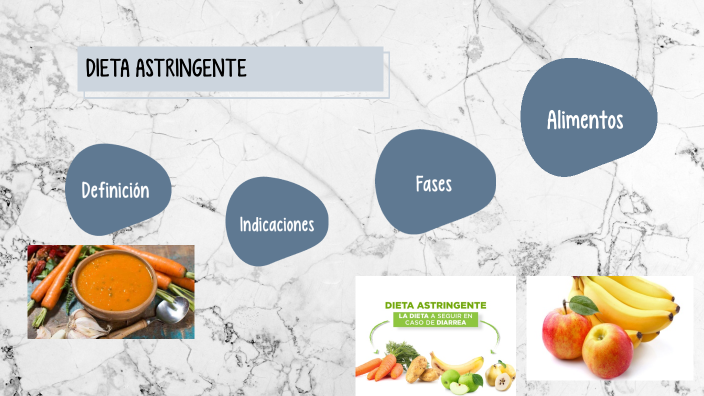 dieta astringente by Maria Camila Trujillo on Prezi