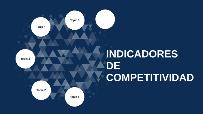 INDICADORES DE COMPETITIVIDAD by Ruby Toro Rico on Prezi