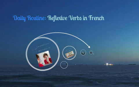 Daily Routine: Reflexive Verbs in French by Conor Leo on Prezi