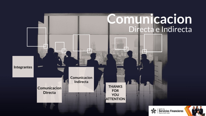 Comunicacion Directa e Indirecta by BRANDON AYALA on Prezi