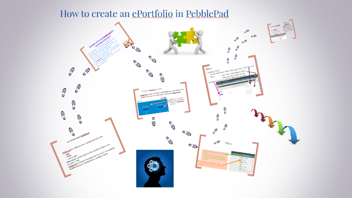 How to create an ePortfolio in PebblePad by Lauren Wells on Prezi Next